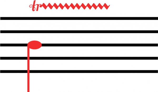 Gli abbellimenti musicali. Acciaccatura, Trillo, Mordente...